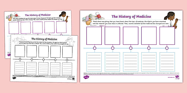 History of Medicine Timeline Worksheet (teacher made)
