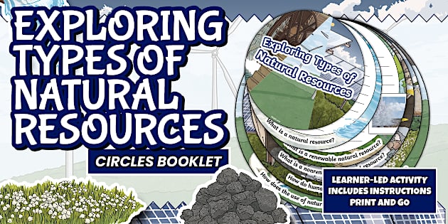 Exploring Types of Natural Resources Circles Booklet