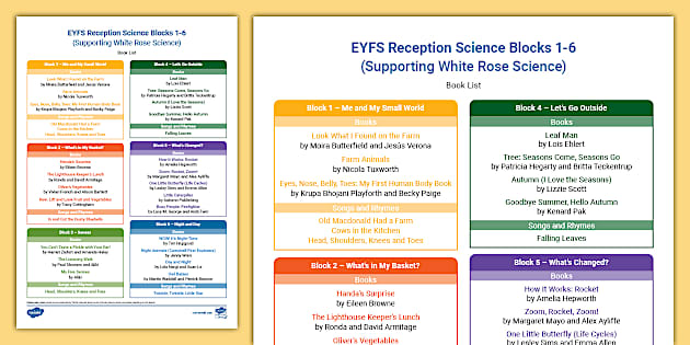 EYFS Science Books Blocks 1-6 - Supports White Rose Science