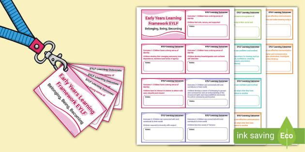EYLF Lanyard Inserts - EYLF Planning and Tracking Resources