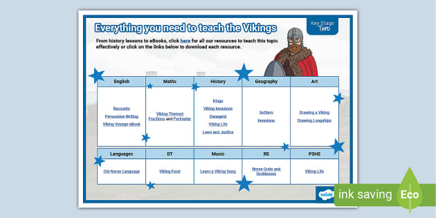 FREE! - The Vikings Planning Map (teacher made) - Twinkl