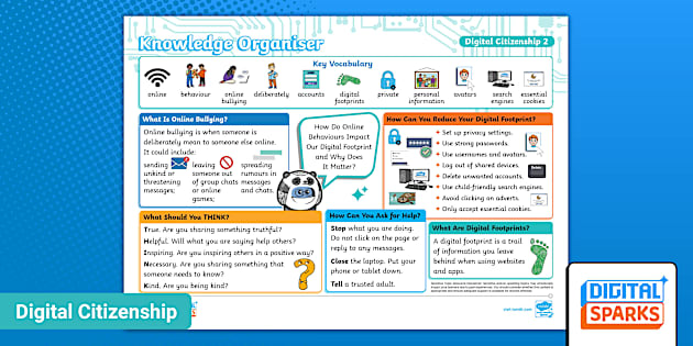 Digital Sparks: Digital Citizenship 2: Knowledge Organiser