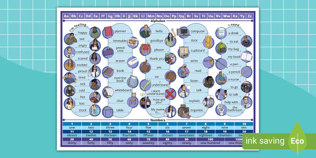 EAL Older Learners New to English Classroom Desk Mat
