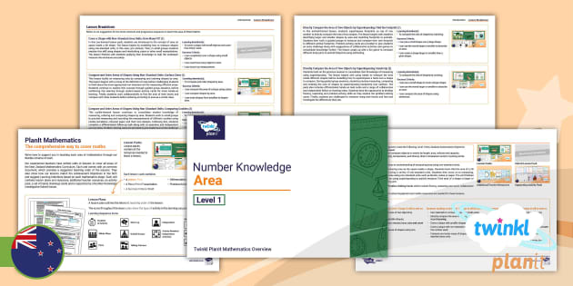 FREE! - Level 1 Area: Overview (teacher made) - Twinkl