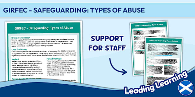 GIRFEC - Safeguarding: Types of Abuse Poster