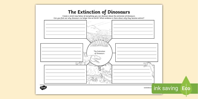The Extinction of Dinosaurs Mind Map (teacher made)