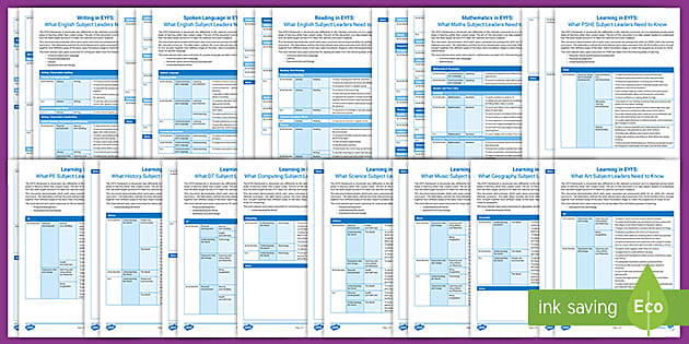 10 Questions Ofsted Ask EYFS Leaders | EYFS Ofsted Questions