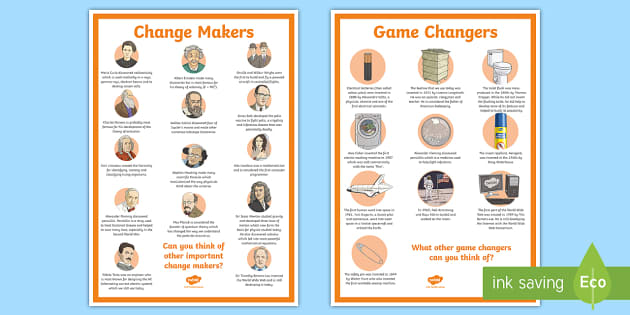 Change Makers, Poster, Ada Lovelace, Nikola Tesla, Display, Marie Curie,
