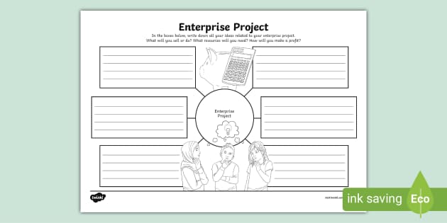 * NEW * Enterprise Project Mind Map (teacher made)
