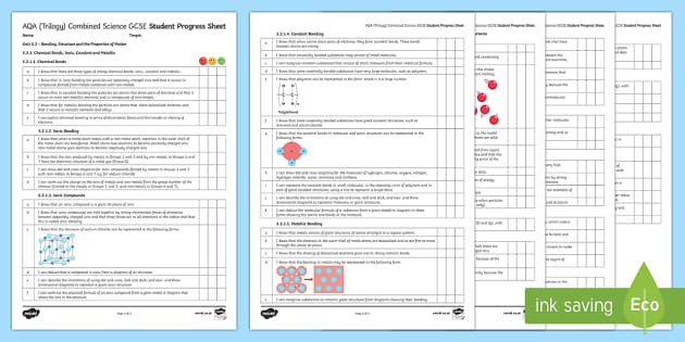 Bonding And Structure Topic Checklist Aqa Combined Science