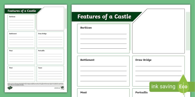 Features of a Castle Fact File Template - Twinkl