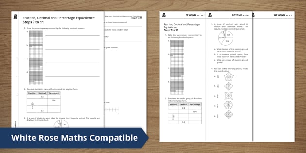 👉 Fraction Decimal Percentage Equivalence Homework Steps 7-11