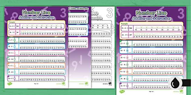 Addition and Subtraction to 50 on a Number Line Activity