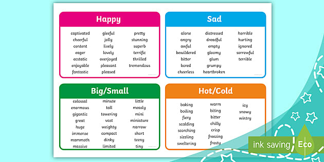 Interesting Adjective Synonym Cards Parents English