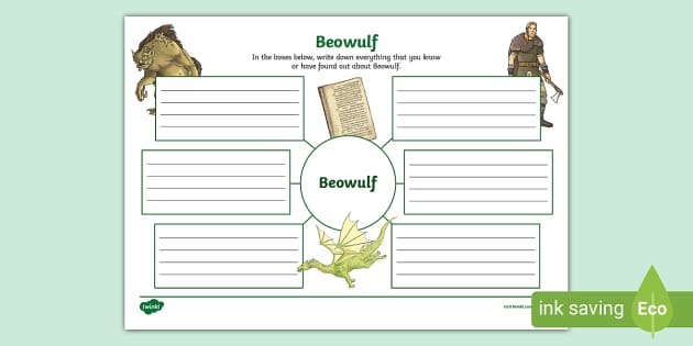 Beowulf Mind Map (teacher made)