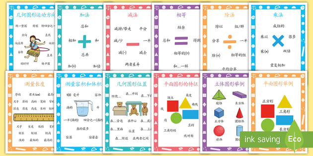 数学常见词汇展示海报集 - 数学，数学词汇，词汇，加法，减法，乘法，除法，平面图形，立体图形，