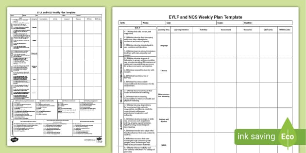* NEW * EYLF and NQS Weekly Plan Template - Twinkl