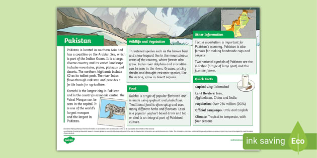 Pakistan News | Twinkl Pakistan Fact File Resources - Twinkl