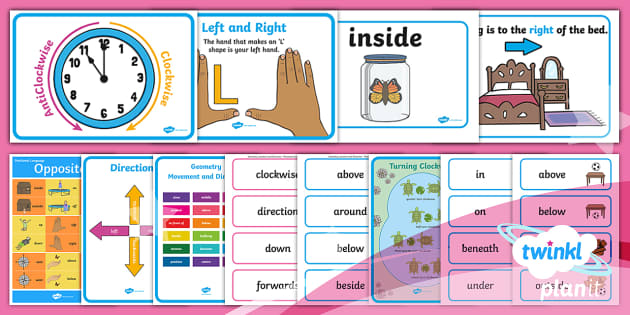 PlanIt Maths Y1 Position and Direction Display Pack - Twinkl