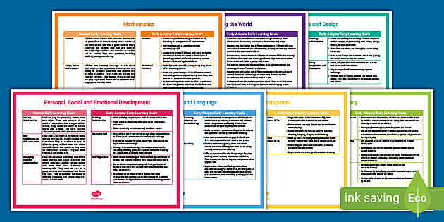 Guide to the new Early Years Foundation Stage Framework 2020/2021