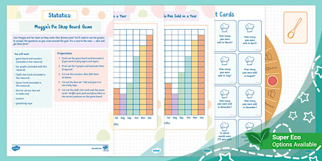 Statistics: Maggie's Pie Shop Board Game (Ages 8 - 9)