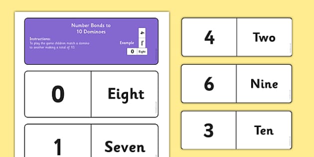Number Bonds to 10 Dominoes
