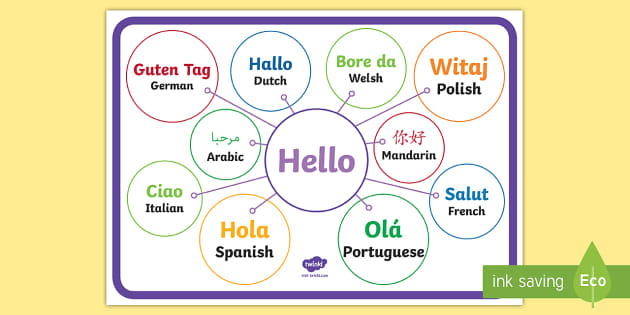 FREE! - 👉 Mixed Language Hello Display Signs