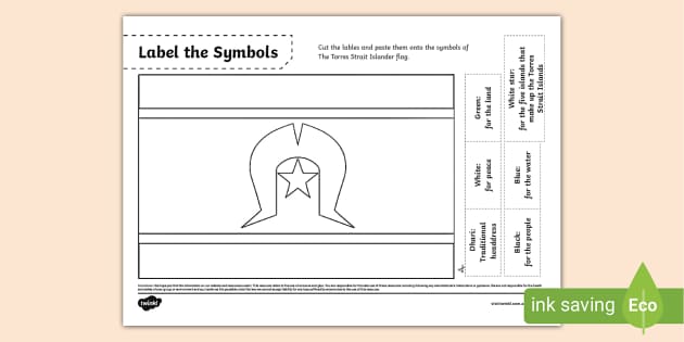 Flags of Australia - Torres Strait Islander Flag Label the Symbols