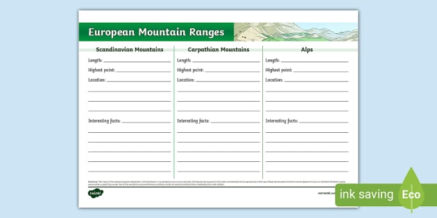 European Mountain Ranges Fact File Template (teacher made)