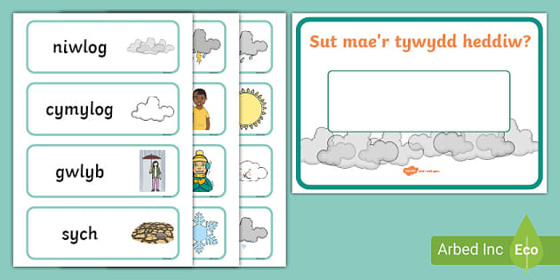 Welsh Weather Display Pack | Arddangosfa | Twinkl