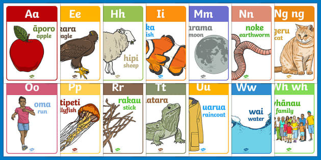 Māori Alphabet Chart Display Posters (teacher made)