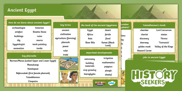 Ancient Egypt Word Mat for History Seekers