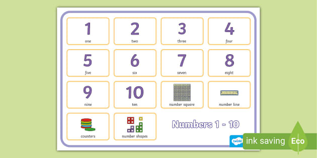 Twinkl Symbols: Numbers 1-10 AAC Mat