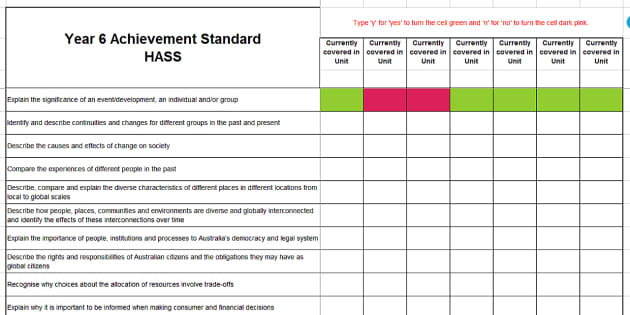 Australian Curriculum HASS Year 6 Achievement Standards Unit Planning and