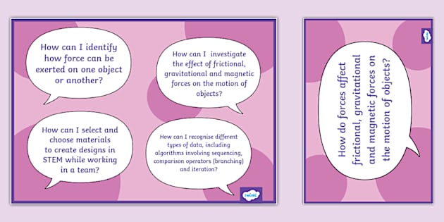 STEM IU Y4 Forces in Motion Focus Questions Display Posters