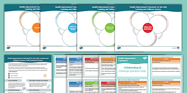 Quality Improvement Framework: Childminding Self-Evaluation