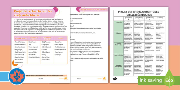Indigenous Leaders Research Project French - Grades 4-6