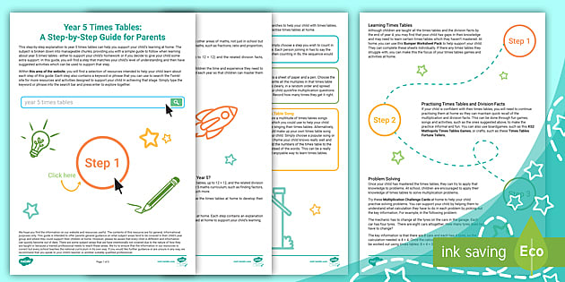 👉 Year 5 Times Tables: A Step-by-Step Guide for Parents