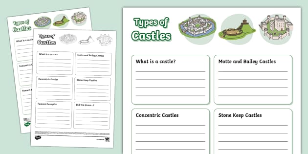 Types of Castles Fact File Template - Twinkl Types of Castles Fact File Template - Twinkl