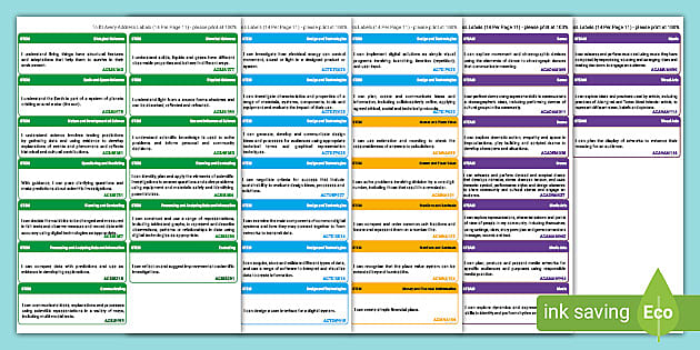 Year 5 STEAM and STEM Australian Curriculum Stickers