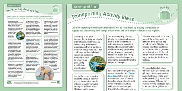 Kindergarten (Ages 0-3) Schemas of Play: Transporting Activity Ideas