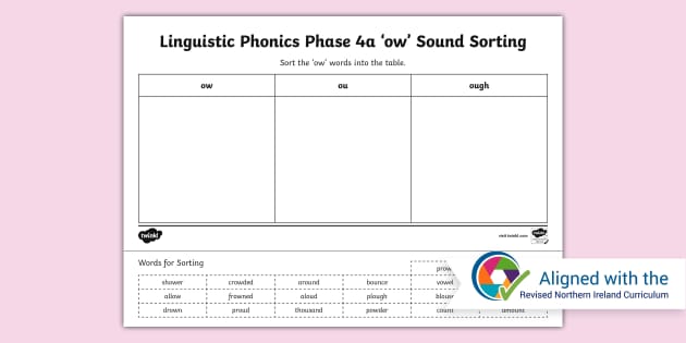 NI Linguistic Phonics Phase 4a 'ow' Sound Sorting Worksheet