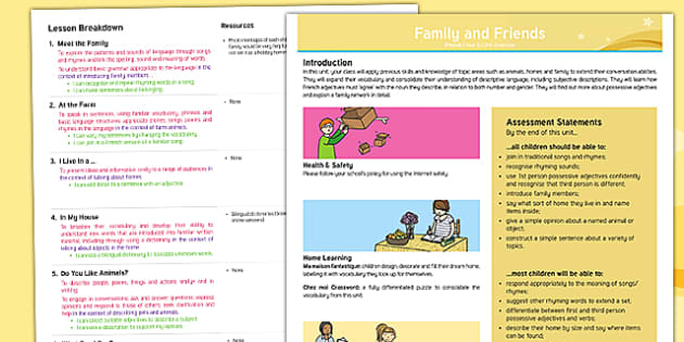 FREE! - French: Family and Friends Year 5 Overview