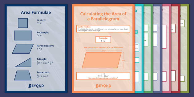 Area, Perimeter and Volume: Area Display Posters | Beyond