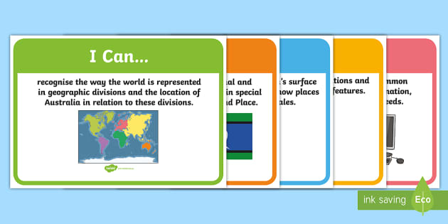 Where in the World Is...? I Can Statements Display Posters