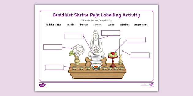 Buddhist Shrine Puja Labelling Activity (teacher made)