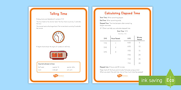 Elapsed Time Posters creat De Profesori 