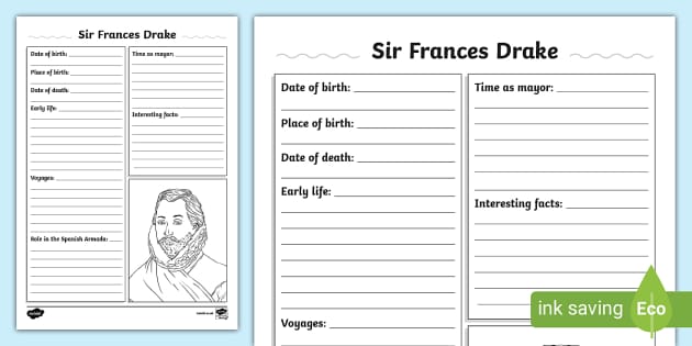 Sir Frances Drake Fact File Template,Sir Frances Drake