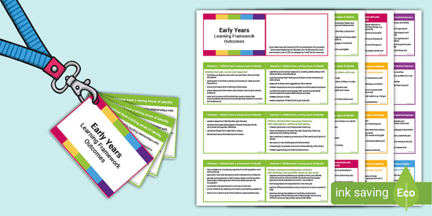 Lanyard-Sized Australia Learning Objectives Cards - Twinkl