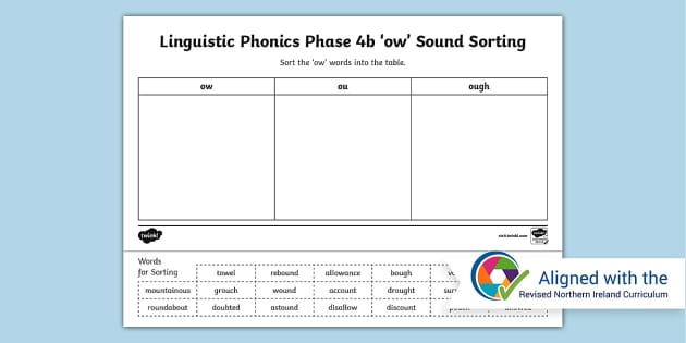 NI Linguistic Phonics Phase 4b 'ow' Sound Sorting Worksheet